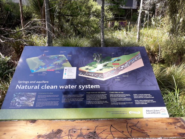 St Lukes Environmental Protection Society » Blog Archive » New Signs ...